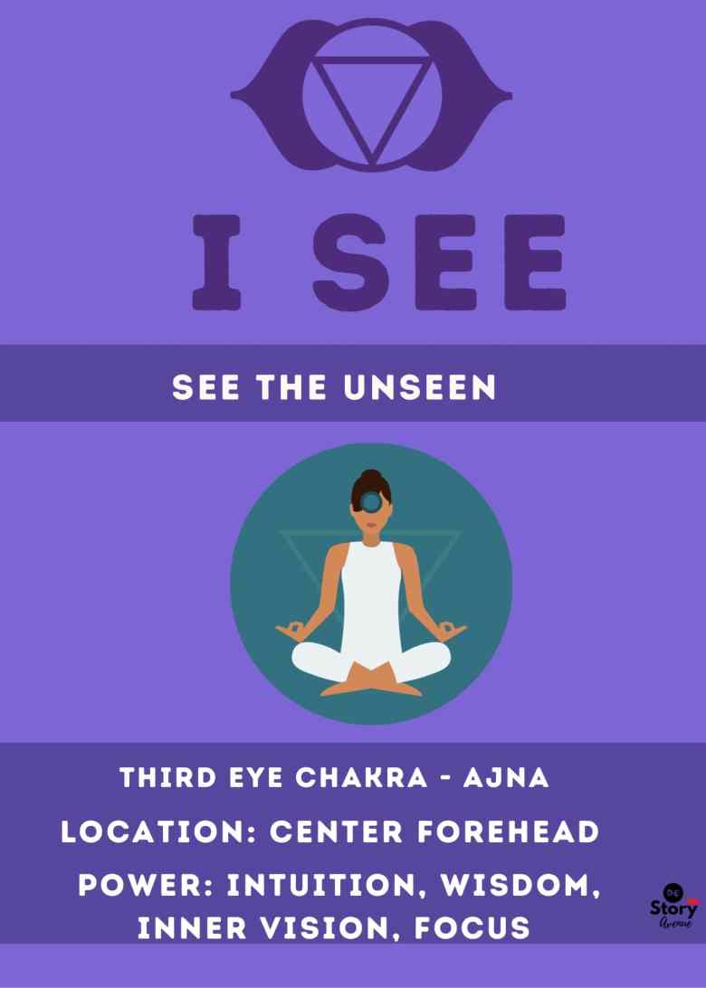 How To Unlock The Power Of The Third Eye Chakra